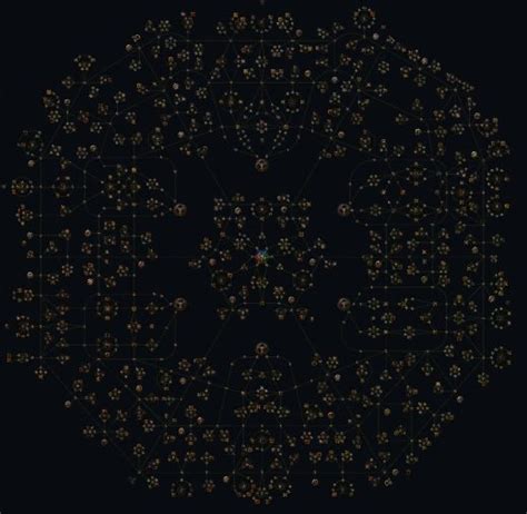 Passive Skill Tree Guide For Beginners Path Of Exile Maxrollgg