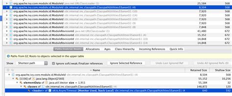 outofmemoryerror metaspace after upgrade to 1 1 5 · issue 4166 · sbt