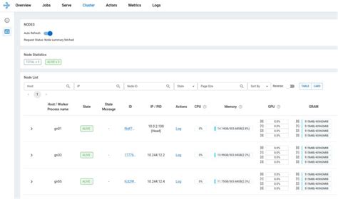 Hpc Kubernetes Slurm Interlink Ai Diego Ciangottini
