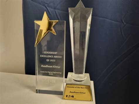 Avadhoot Kittur On Linkedin 2023 Was A Great Year Professionally Got