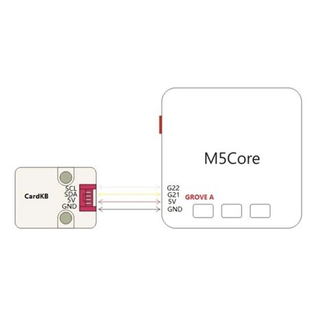 Cardkb Mini Keyboard Unit Mega328p M5 U035 Qwerty Keyboard