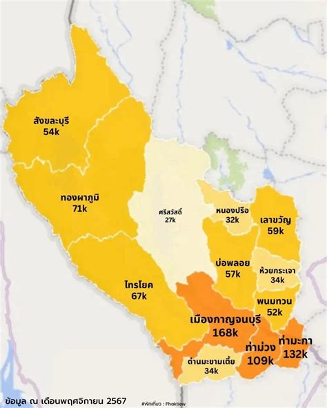 พักเที่ยว 📍 จังหวัดกาญจนบุรี 😊 อยู่ที่ไหนกันบ้าง พักเที่ยว พักเที่ยวphaktiew Phaktiew
