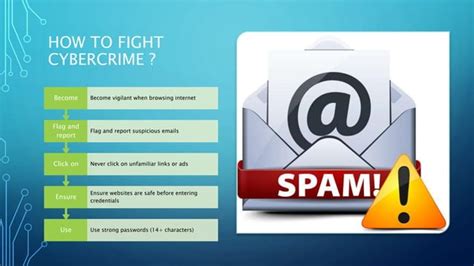 Cybercrime Presentation Ppt