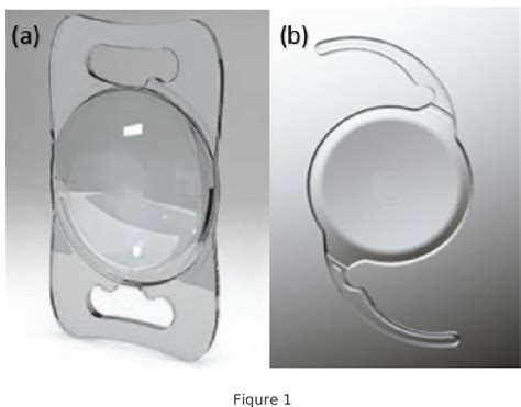 Figure 1 From Comparison Of Visual Performance Between Refractive And
