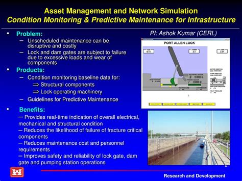 Ppt Condition Monitoring And Predictive Maintenance Powerpoint Presentation Id 390351