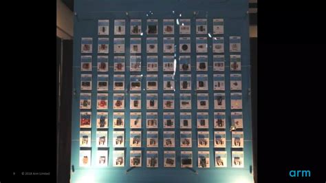 Introduction To Mbed Etteplan Seminar August 2018 Ppt Free Download