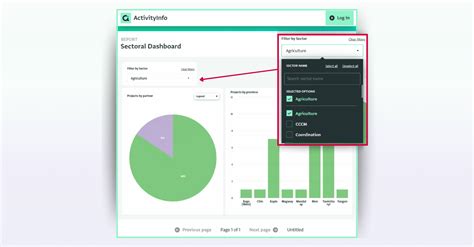 Interactive Slicers For Self Served Analytics For All Users Activityinfo Information