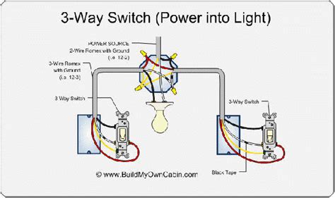 Wiring A Two Way Light Switch Diagram Wiring Diagram