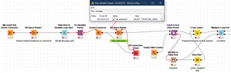 Oracle Issue Ora 28000 The Account Is Locked Knime Analytics Platform Knime Community Forum