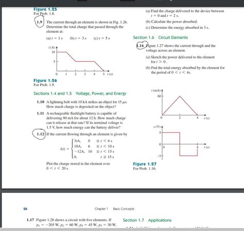 Solved Problems A Current Of A Flows Through A Chegg Com
