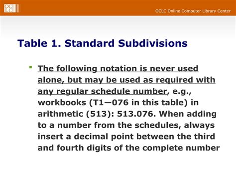 Ddc Shelf Numbers Ddc Number Building For Shelf Arrangement Ppt
