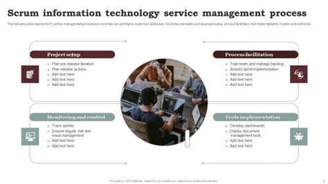 It Service Management Ppt Powerpoint Presentation Complete…