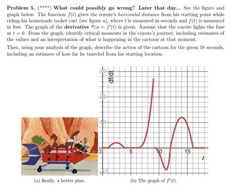 Solved Include Your Answers Full Explanation And
