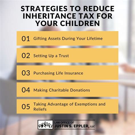 🏦 Inheritance Tax Is A Potential Financial Burden That Can Reduce The