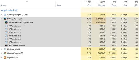 High Ram Usage Rdavinciresolve
