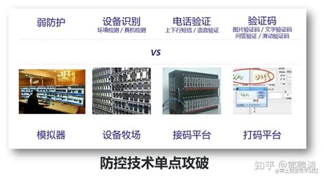爬虫与反爬虫的攻防对抗 知乎
