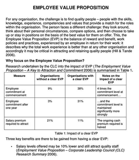 How To Write An Employee Work Statement 14 Examples