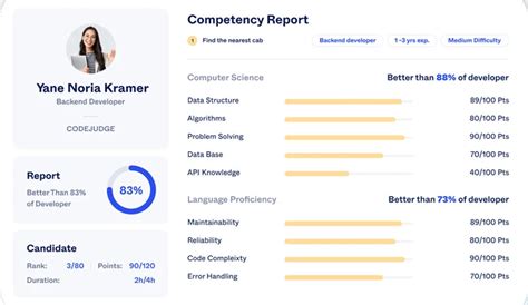 Codejudge Assessments Download Latest 2025 Filecr