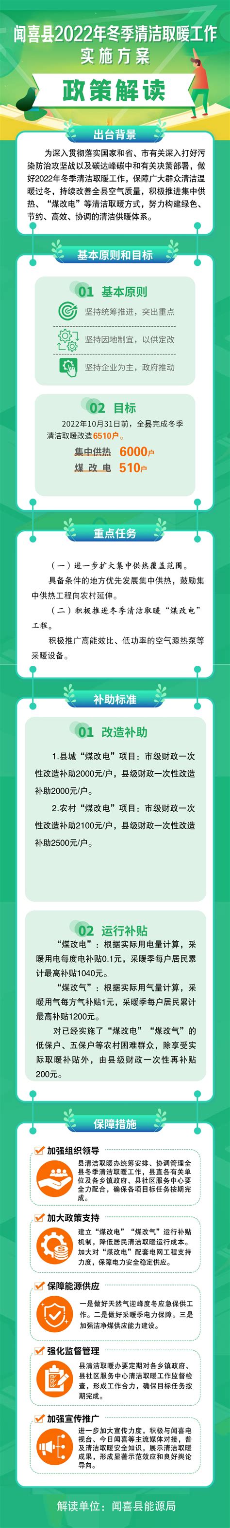 社会保障 闻喜县人民政府门户网站