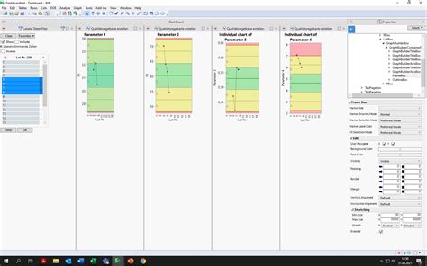 Create Dashboard With Fixed Windows For All Graphs Inside The Dashboard Jmp User Community
