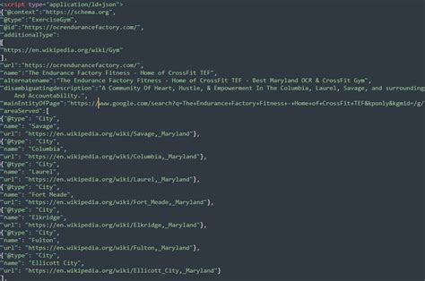 A Beginner S Guide To Understanding Author Schema Markup Ken Peluso