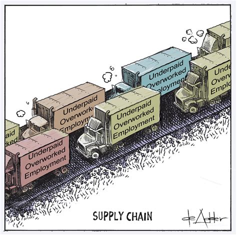 Underpaid Overworked Employment Supply Chain Know Your Meme