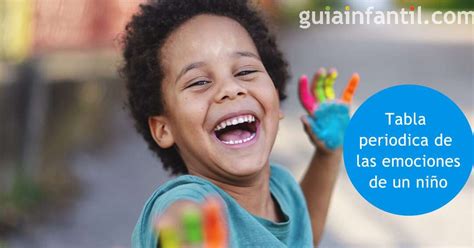 Actividades Para Trabajar Las Emociones De Los Niños Desde Casa Guía