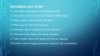 Wireless Communication Mobile Computing Pdf