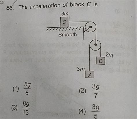 The Acceleration Of Block C Is Filo