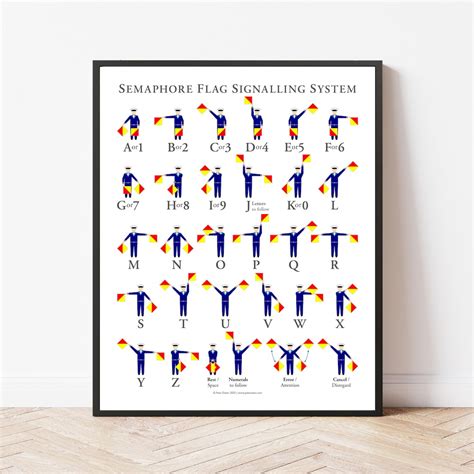 Semaphore Flag Signalling System Nautical Flags Wall Art Art Prints Gift Home Decor Etsy
