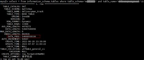表碎片率过高可能导致的问题性能资源类故障排除云数据库 Rds云数据库 Rds For Mysql 华为云 表碎片率过高可能导致的问题性能资源类故障排除云数据库 Rds云数据库 Rds For Mysql 华为云