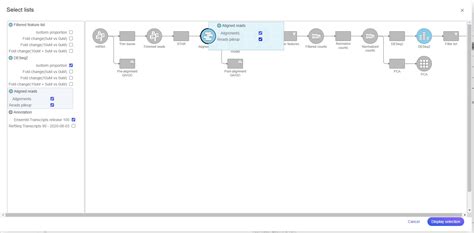 Visualizing Gene Expression In Chromosome View Illumina Connected