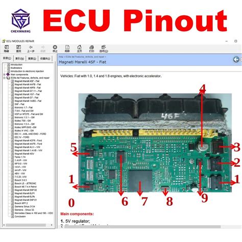 Ecu Repair Tool Ecus Pinout Immo Location Including 59 Off