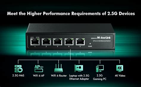 Mokerlink Ethernet Switch 5 Ports 2 5 G 5 Ports 2 5 Gbase T Kompatibel Mit 10 100 1000mbps
