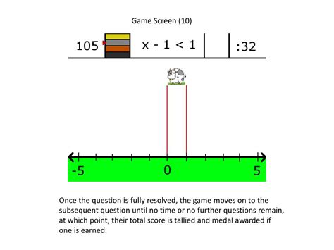 PPT Loading Screen PowerPoint Presentation Free Download ID