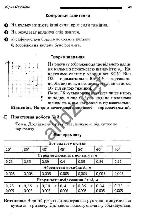 ГДЗ відповіді до зошита для лабораторних робіт з фізики для 10 класу академічний рівень