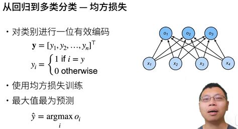 11 15 周三 Softmax 回归学习 Csdn博客