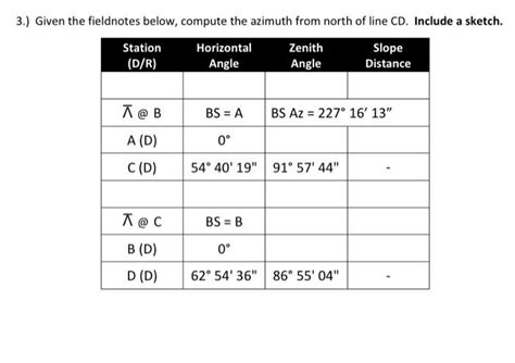 Solved 3 Given The Fieldnotes Below Compute The Azimuth