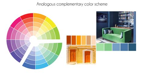 Analogous Color Scheme Choosing The Perfect Color Schemes 2024 Color