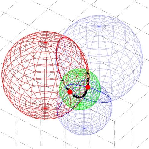 pdf total least squares fitting of k spheres in n d euclidean space using an n 2 d isometric