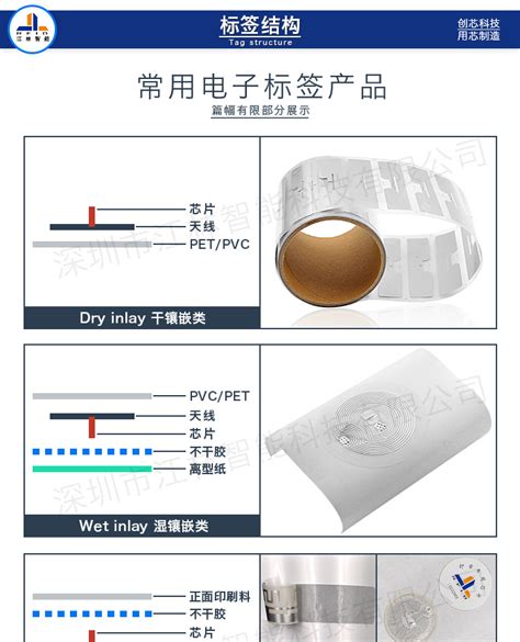 Rfid Hf Uhf 湿inlay标签电子标签图书馆资料湿inlay