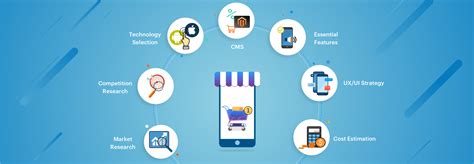 Ecommerce Mobile App Development In 7 Easy Steps