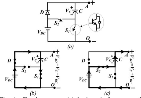Figure 1 From Switched Capacitor Based Multilevel Inverter Structures