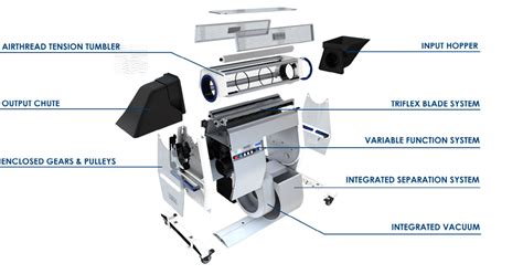 Mobius M108s Wet And Dry Bud Trimming Machine