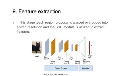 Object Detection With Deep Learning Pptx