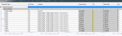 solved equation for pattern autodesk community