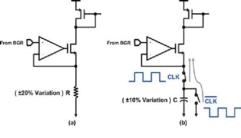 Figure 5 From 10 Bit 100ms S Cmos Pipelined A D Converter With 0 59pj Conversion Step Semantic