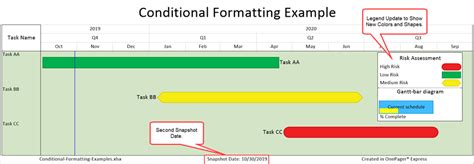 Conditional Formatting Overview For Onepager Express For Version 70 Onepager Documentation