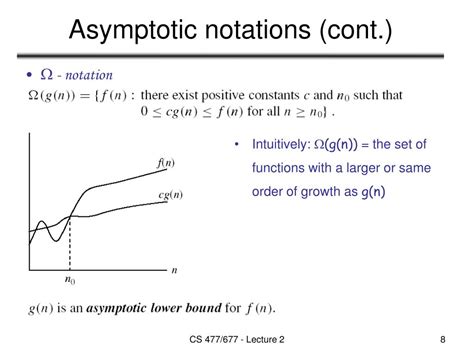 Ppt Analysis Of Algorithms Cs 477677 Powerpoint Presentation Free