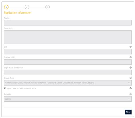 previous steps fiware idm